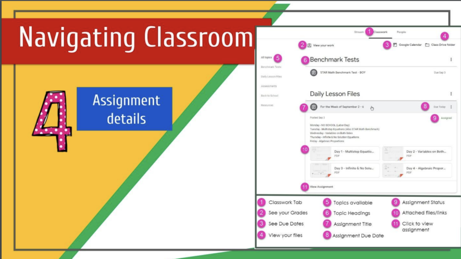 Google Classroom (WRDSB@Home)
