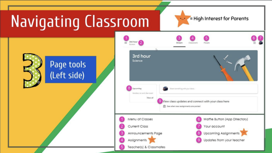 Google Classroom (WRDSB@Home)