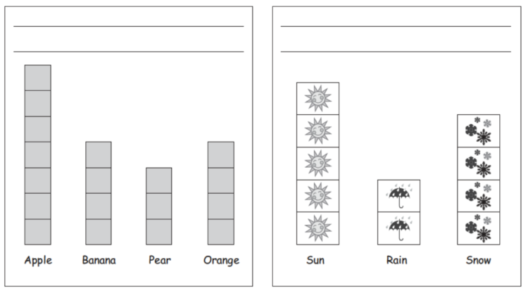 Missing Titles (WRDSB@Home)