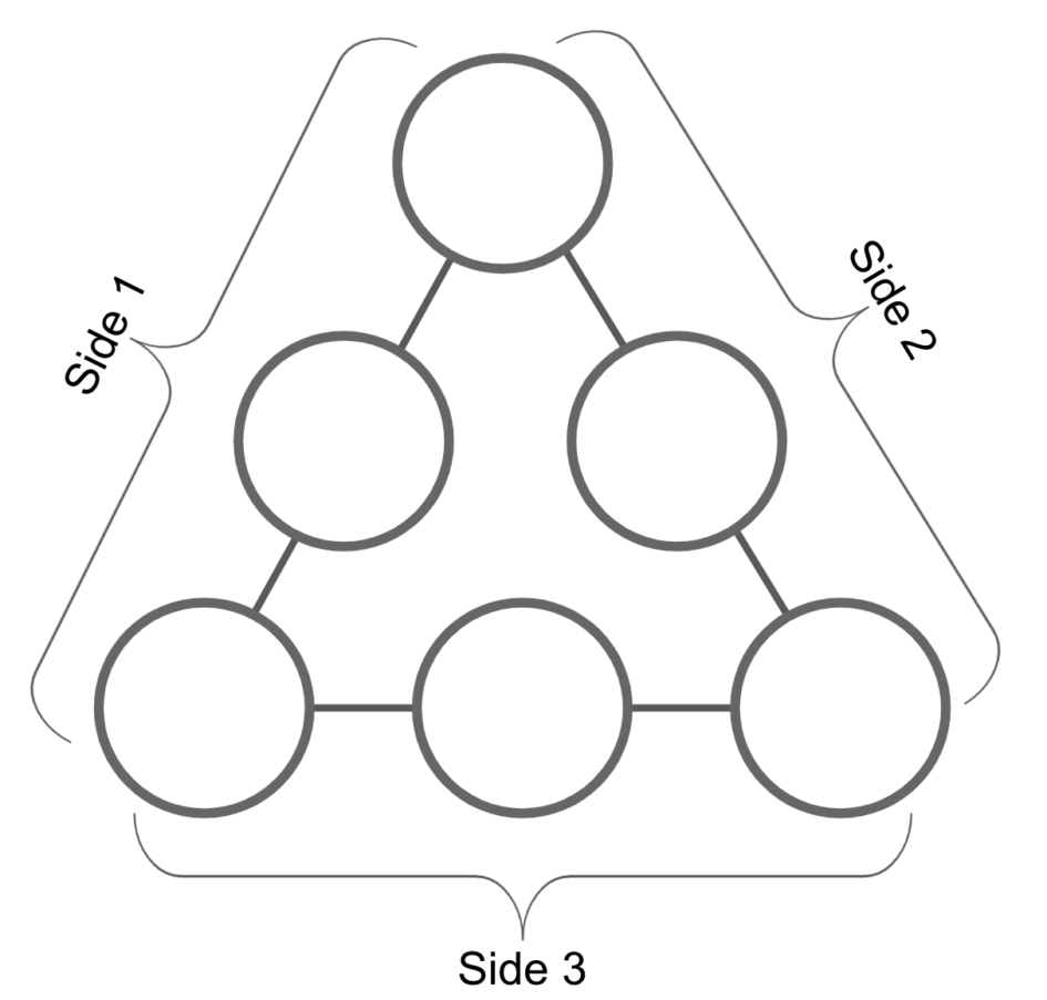 Magic Triangles (WRDSB@Home)