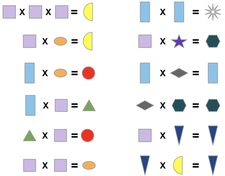 Shape Times Shape (WRDSB@Home)