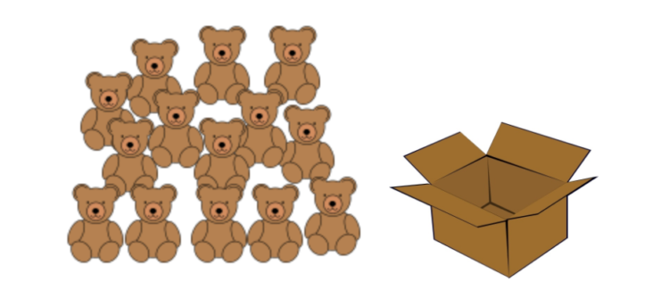 Boxes of Bears (WRDSB@Home)