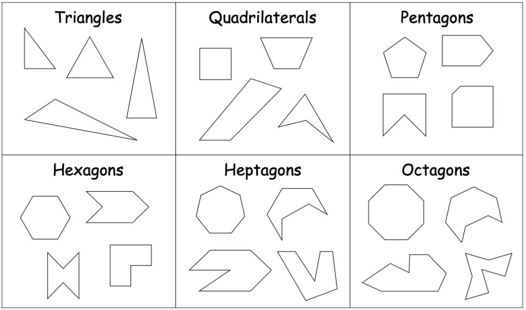 Playing with Polygons (WRDSB@Home)