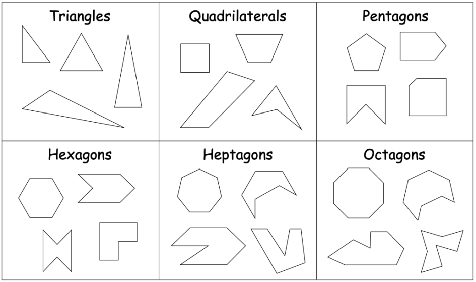 Playing with Polygons (WRDSB@Home)