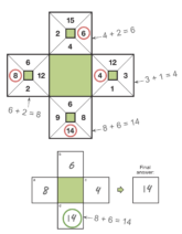 Kakooma Addition Puzzles (WRDSB@Home)
