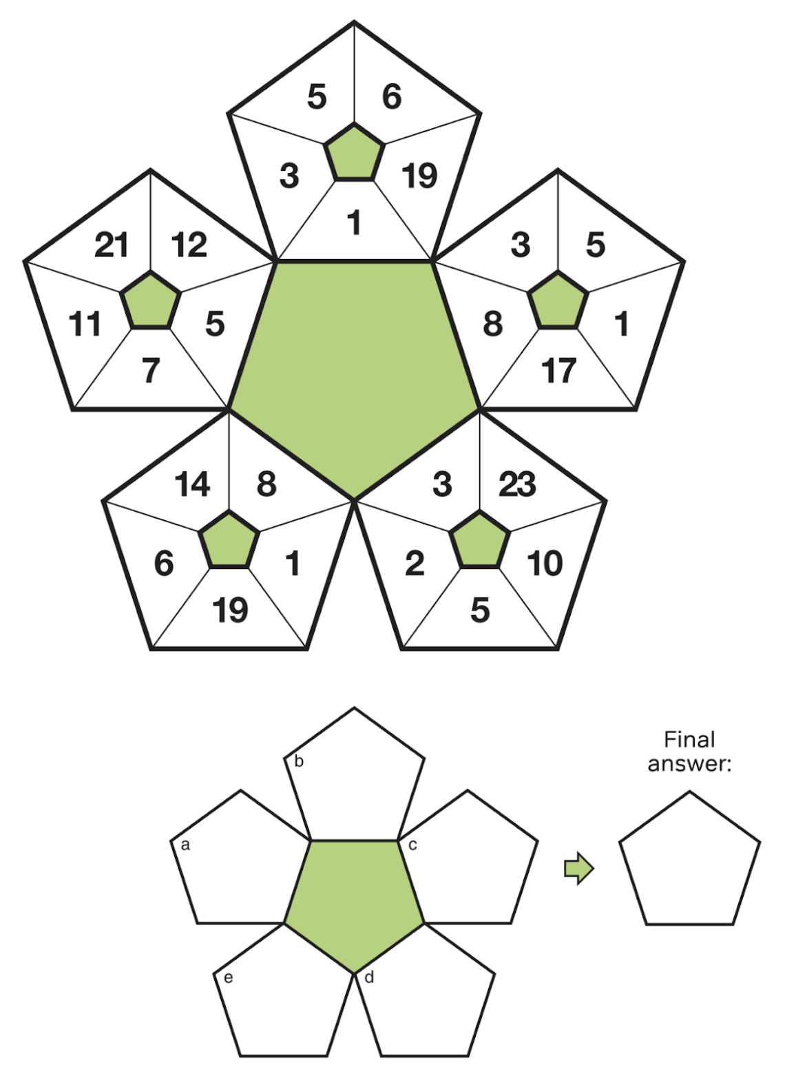Kakooma Addition Puzzles (WRDSB@Home)